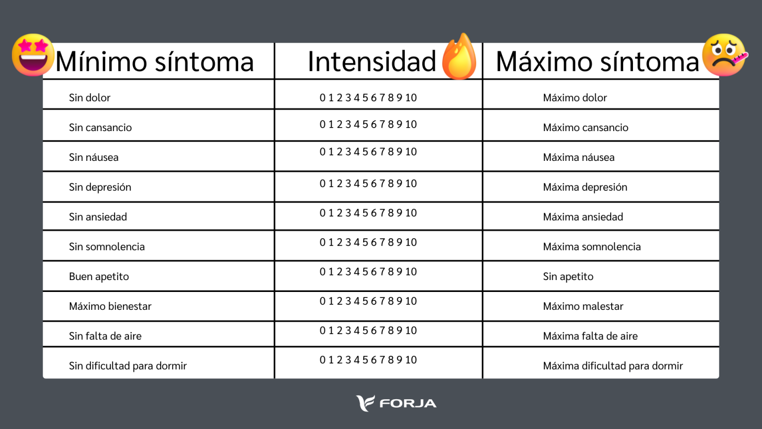 Abordaje básico del paciente que requiere cuidados paliativos - Forja ...